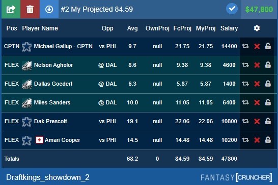 WalterFootball.com: NFL Draft Kings Picks