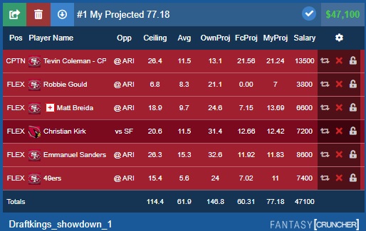 WalterFootball.com: NFL Draft Kings Picks