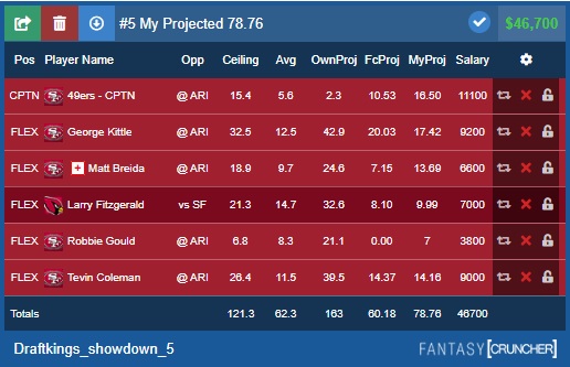 WalterFootball.com: NFL Draft Kings Picks