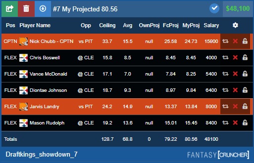 WalterFootball.com: NFL Draft Kings Picks