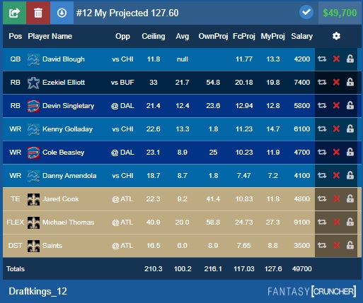 WalterFootball.com: NFL Draft Kings Picks