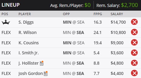 WalterFootball.com: NFL Draft Kings Picks