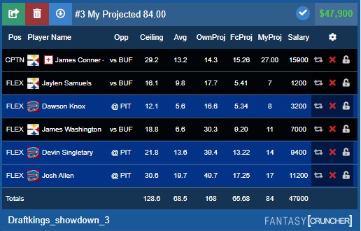 WalterFootball.com: NFL Draft Kings Picks