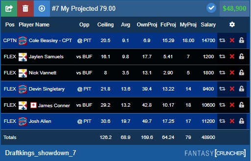 WalterFootball.com: NFL Draft Kings Picks