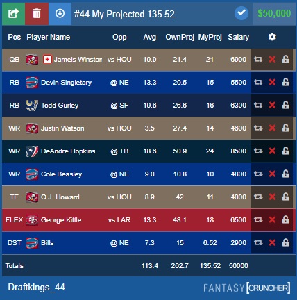 WalterFootball.com: NFL Draft Kings Picks