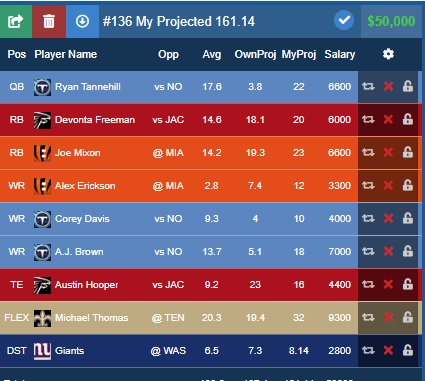 WalterFootball.com: NFL Draft Kings Picks