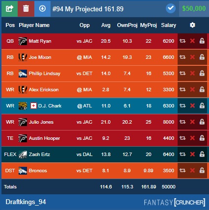 WalterFootball.com: NFL Draft Kings Picks