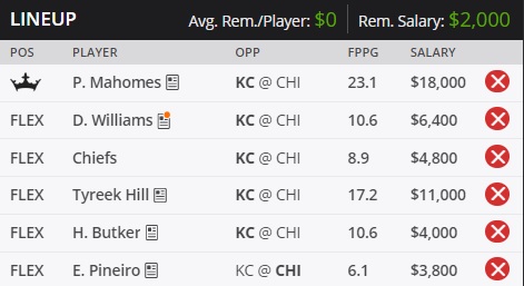 WalterFootball.com: NFL Draft Kings Picks