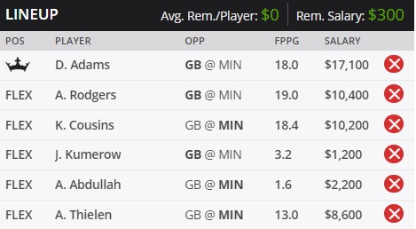 WalterFootball.com: NFL Draft Kings Picks