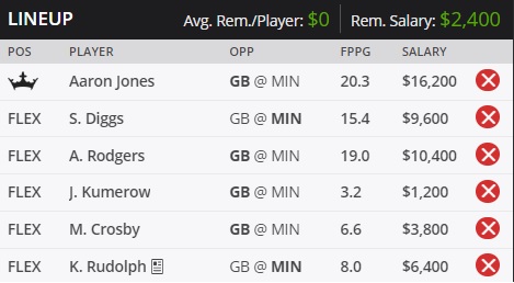 WalterFootball.com: NFL Draft Kings Picks