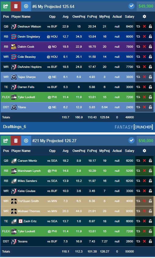 WalterFootball.com: NFL Draft Kings Picks