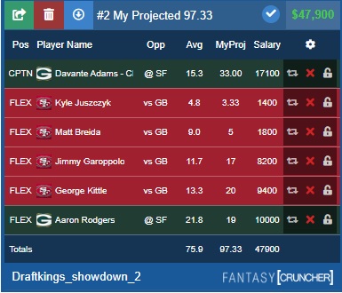 WalterFootball.com: NFL Draft Kings Picks