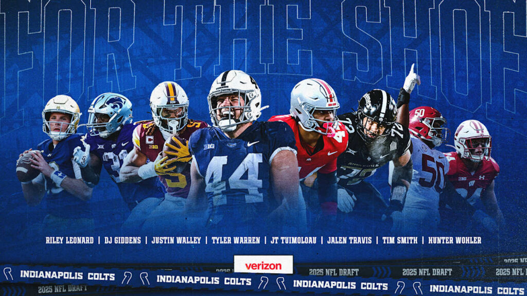 2025 NFL Scouting Report: Jalen Milroe – WalterFootball