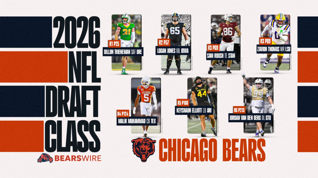 2026 NFL Draft Grades: Atlanta Falcons – WalterFootball